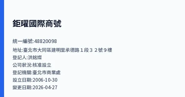 鉅曜國際商號的照片-統編 48820098(臺北市) 公司登記資料與營業項目詳細圖表