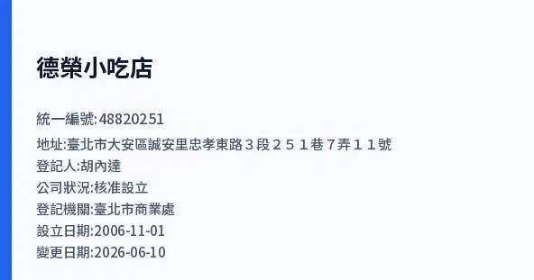 德榮小吃店的照片-統編 48820251(臺北市) 公司登記資料與營業項目詳細圖表