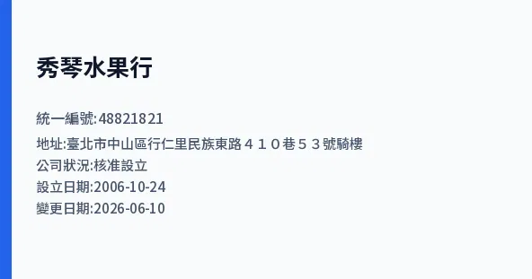 秀琴水果行的照片-統編 48821821(臺北市) 公司登記資料與營業項目詳細圖表