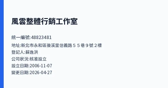 風雲整體行銷工作室的照片-統編 48823481(新北市) 公司登記資料與營業項目詳細圖表