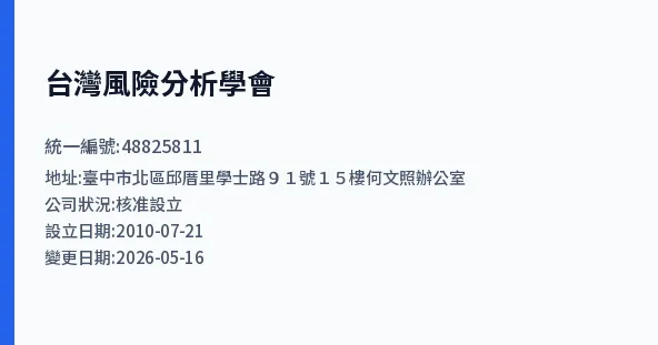 台灣風險分析學會的照片-統編 48825811(臺中市) 公司登記資料與營業項目詳細圖表