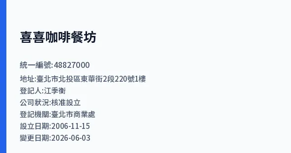 喜喜咖啡餐坊的照片-統編 48827000(臺北市) 公司登記資料與營業項目詳細圖表