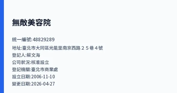 無敵美容院的照片-統編 48829289(臺北市) 公司登記資料與營業項目詳細圖表