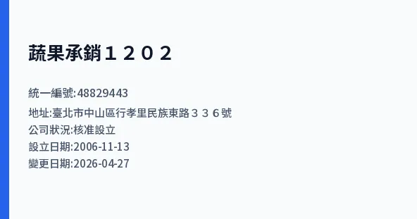 蔬果承銷1202的照片-統編 48829443(臺北市) 公司登記資料與營業項目詳細圖表
