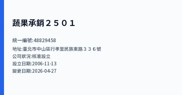 蔬果承銷2501的照片-統編 48829458(臺北市) 公司登記資料與營業項目詳細圖表