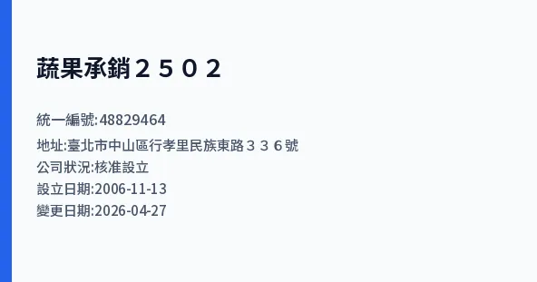 蔬果承銷2502的照片-統編 48829464(臺北市) 公司登記資料與營業項目詳細圖表