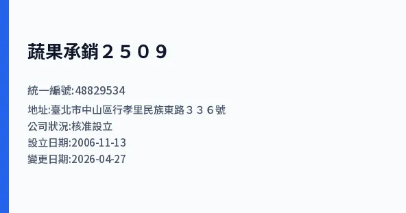 蔬果承銷2509的照片-統編 48829534(臺北市) 公司登記資料與營業項目詳細圖表