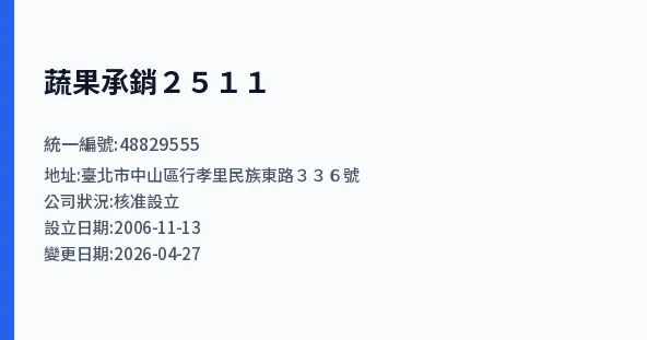 蔬果承銷2511的照片-統編 48829555(臺北市) 公司登記資料與營業項目詳細圖表
