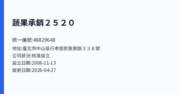 蔬果承銷2520的照片-統編 48829648(臺北市) 公司登記資料與營業項目詳細圖表