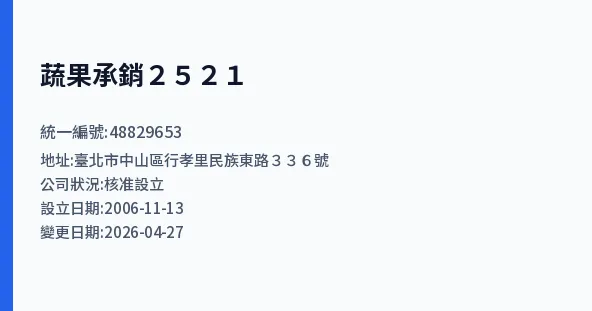 蔬果承銷2521的照片-統編 48829653(臺北市) 公司登記資料與營業項目詳細圖表