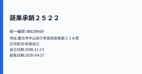 蔬果承銷2522的照片-統編 48829669(臺北市) 公司登記資料與營業項目詳細圖表