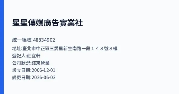 星星傳媒廣告實業社的照片-統編 48834902(臺北市) 公司登記資料與營業項目詳細圖表