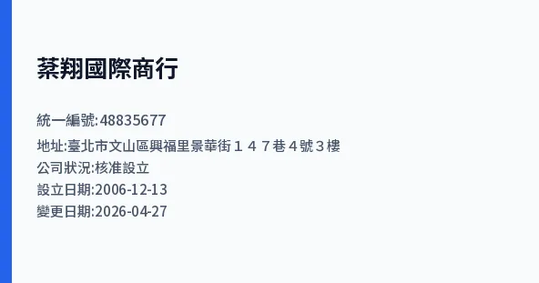 棻翔國際商行的照片-統編 48835677(臺北市) 公司登記資料與營業項目詳細圖表
