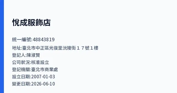 悅成服飾店的照片-統編 48843819(臺北市) 公司登記資料與營業項目詳細圖表