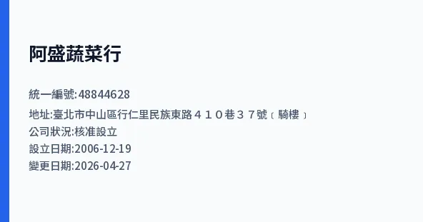 阿盛蔬菜行的照片-統編 48844628(臺北市) 公司登記資料與營業項目詳細圖表