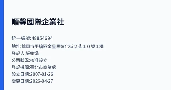 順馨國際企業社的照片-統編 48854694(桃園市) 公司登記資料與營業項目詳細圖表