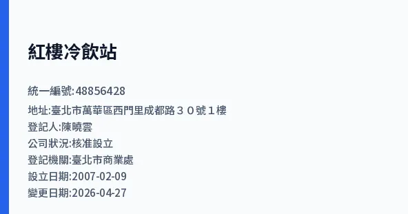 紅樓冷飲站的照片-統編 48856428(臺北市) 公司登記資料與營業項目詳細圖表