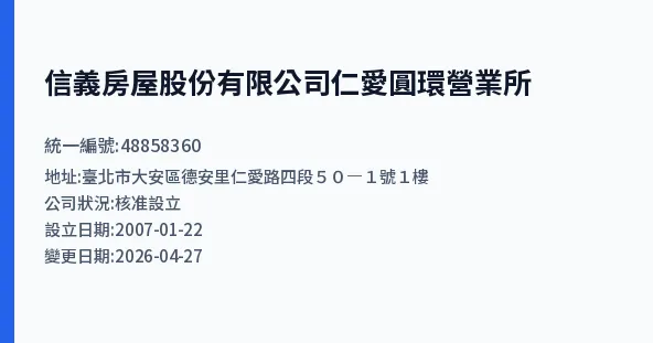 信義房屋股份有限公司仁愛圓環營業所的照片-統編 48858360(臺北市) 公司登記資料與營業項目詳細圖表