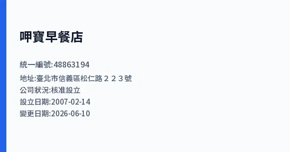 呷寶早餐店的照片-統編 48863194(臺北市) 公司登記資料與營業項目詳細圖表