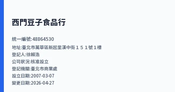 西門豆子食品行的照片-統編 48864530(臺北市) 公司登記資料與營業項目詳細圖表