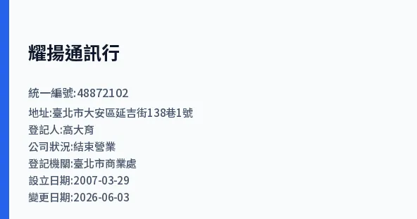 耀揚通訊行的照片-統編 48872102(臺北市) 公司登記資料與營業項目詳細圖表
