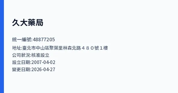 久大藥局的照片-統編 48877205(臺北市) 公司登記資料與營業項目詳細圖表