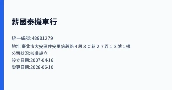 薪國泰機車行的照片-統編 48881279(臺北市) 公司登記資料與營業項目詳細圖表