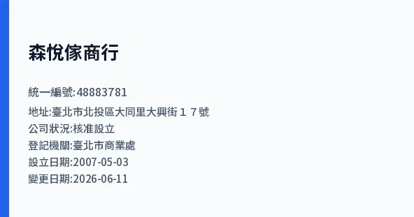 森悅傢商行的照片-統編 48883781(臺北市) 公司登記資料與營業項目詳細圖表