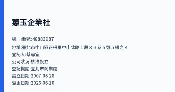 蕙玉企業社的照片-統編 48883987(臺北市) 公司登記資料與營業項目詳細圖表