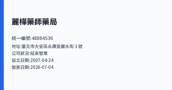 麗樺藥師藥局的照片-統編 48884536(臺北市) 公司登記資料與營業項目詳細圖表