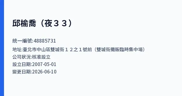 邱榆喬(夜33)的照片-統編 48885731(臺北市) 公司登記資料與營業項目詳細圖表
