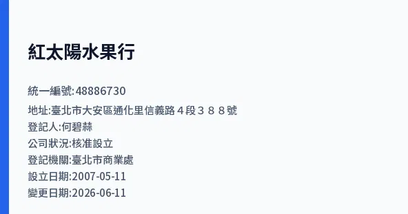 紅太陽水果行的照片-統編 48886730(臺北市) 公司登記資料與營業項目詳細圖表
