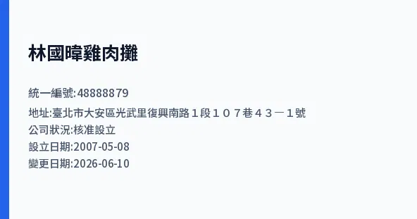 林國暐雞肉攤的照片-統編 48888879(臺北市) 公司登記資料與營業項目詳細圖表