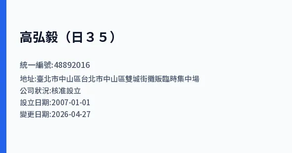 高弘毅(日35)的照片-統編 48892016(臺北市) 公司登記資料與營業項目詳細圖表