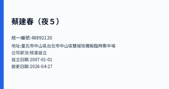 蔡建春(夜5)的照片-統編 48892120(臺北市) 公司登記資料與營業項目詳細圖表