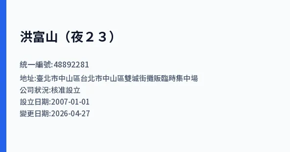 洪富山(夜23)的照片-統編 48892281(臺北市) 公司登記資料與營業項目詳細圖表