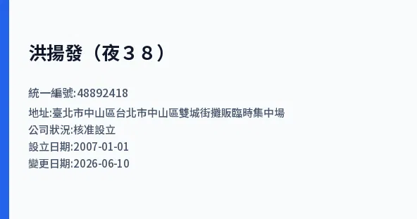 洪揚發(夜38)的照片-統編 48892418(臺北市) 公司登記資料與營業項目詳細圖表