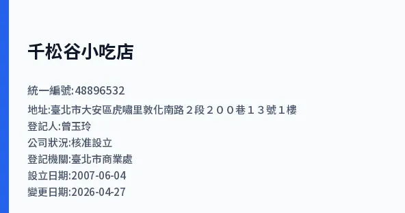 千松谷小吃店的照片-統編 48896532(臺北市) 公司登記資料與營業項目詳細圖表