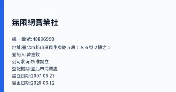 無限網實業社的照片-統編 48896998(臺北市) 公司登記資料與營業項目詳細圖表