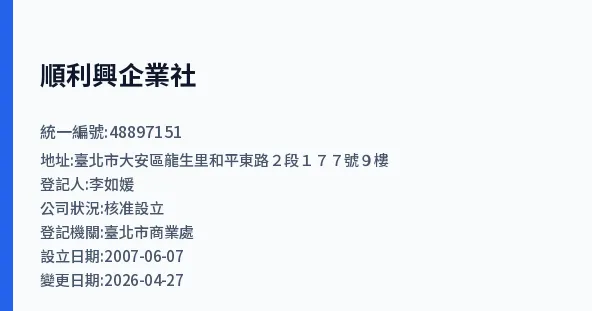 順利興企業社的照片-統編 48897151(臺北市) 公司登記資料與營業項目詳細圖表