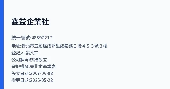 鑫益企業社的照片-統編 48897217(新北市) 公司登記資料與營業項目詳細圖表