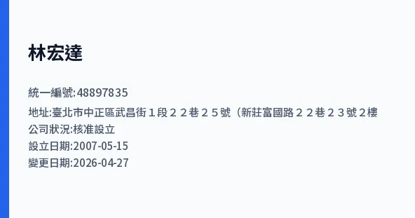 林宏達的照片-統編 48897835(臺北市) 公司登記資料與營業項目詳細圖表