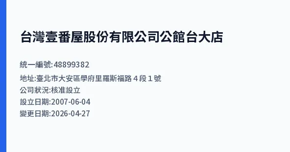 台灣壹番屋股份有限公司公館台大店的照片-統編 48899382(臺北市) 公司登記資料與營業項目詳細圖表