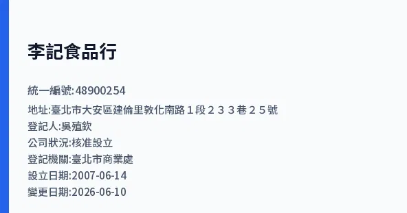 李記食品行的照片-統編 48900254(臺北市) 公司登記資料與營業項目詳細圖表