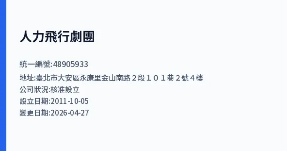 人力飛行劇團的照片-統編 48905933(臺北市) 公司登記資料與營業項目詳細圖表