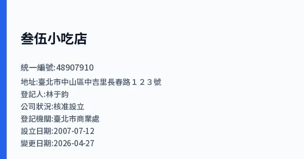叁伍小吃店的照片-統編 48907910(臺北市) 公司登記資料與營業項目詳細圖表