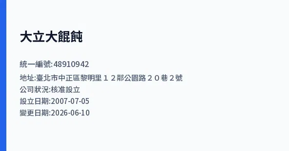 大立大餛飩的照片-統編 48910942(臺北市) 公司登記資料與營業項目詳細圖表