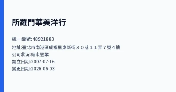 所羅門華美洋行的照片-統編 48921883(臺北市) 公司登記資料與營業項目詳細圖表