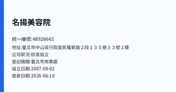 名揚美容院的照片-統編 48926661(臺北市) 公司登記資料與營業項目詳細圖表
