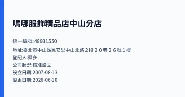 嗎哪服飾精品店中山分店的照片-統編 48931550(臺北市) 公司登記資料與營業項目詳細圖表